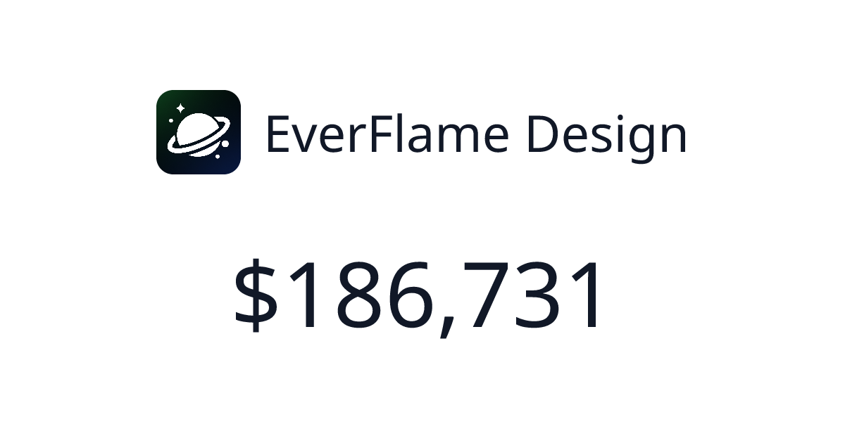 EverFlame Design - $5,260 last 30 days | TrustMRR