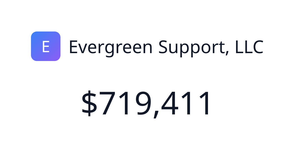 Evergreen Support, LLC - $22,215 last 30 days | TrustMRR