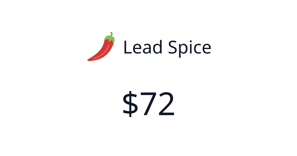 Lead Spice - Verified revenue | TrustMRR