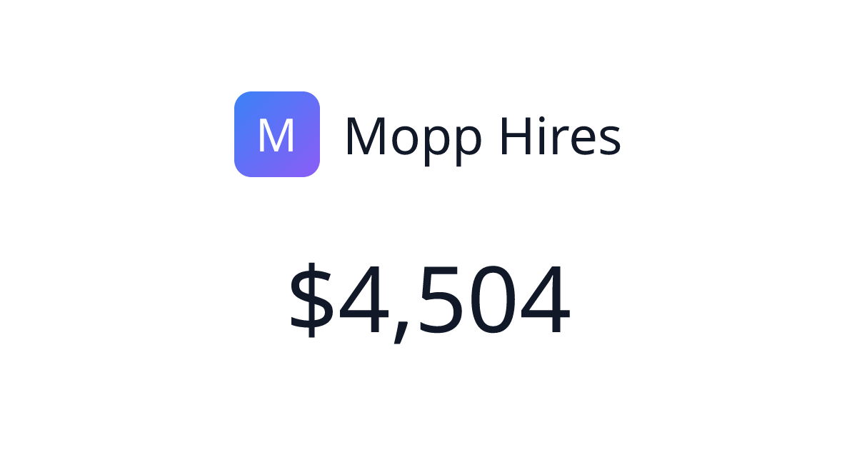Mopp Hires - $479 last 30 days | TrustMRR