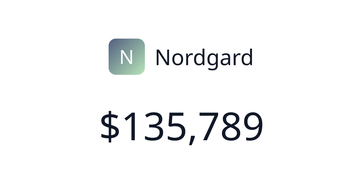 Nordgard - $9,299 last 30 days | TrustMRR