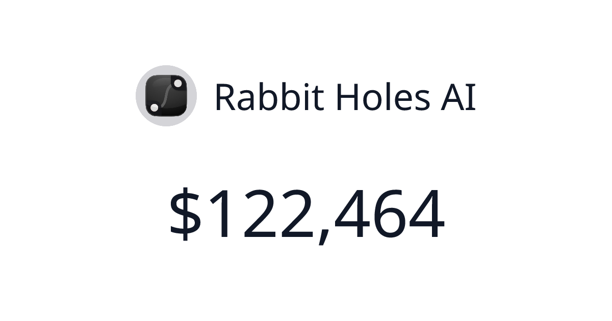 Rabbit Holes AI - $2,130 last 30 days | TrustMRR