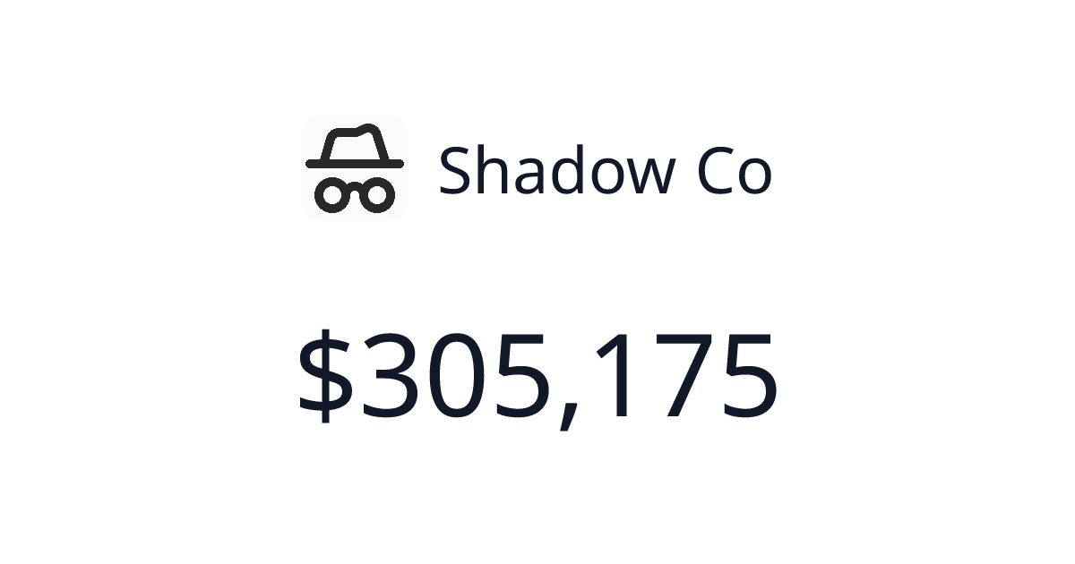 Shadow Co - $29,524 last 30 days | TrustMRR