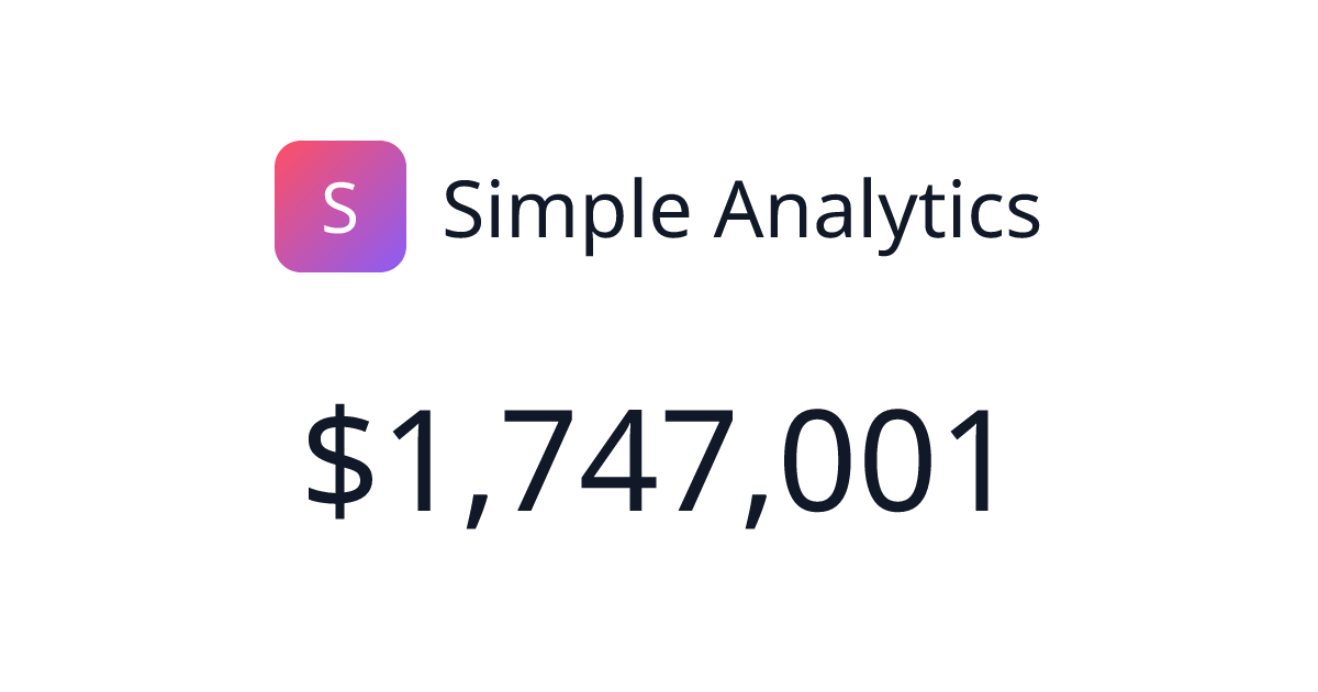 Simple Analytics - $30,558 last 30 days | TrustMRR